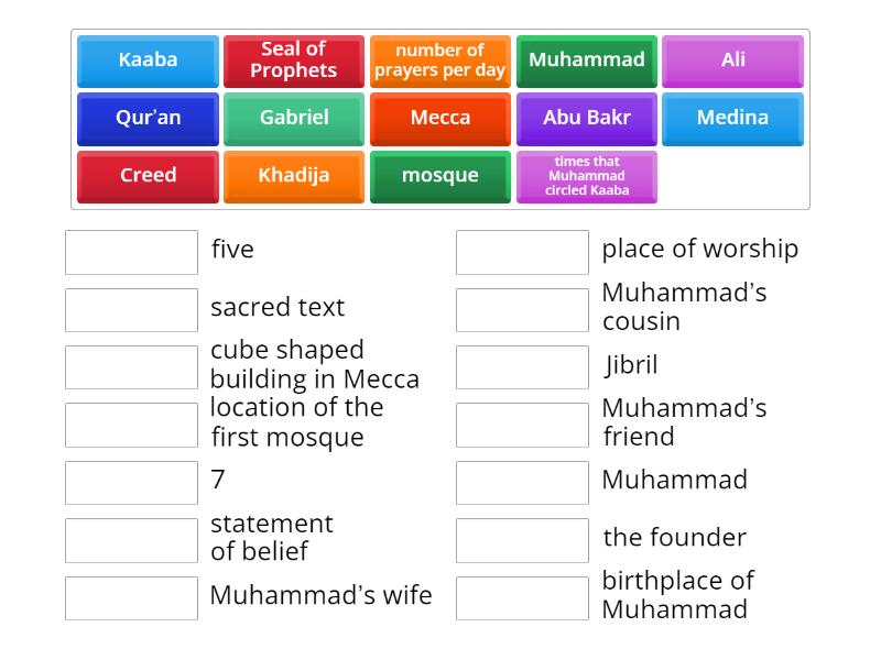 Founding of Islam - Match up