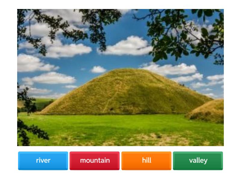 GG2 Unit 4.1 Geographical features - - Quiz
