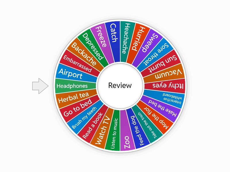 Vocabulary - Spin the wheel
