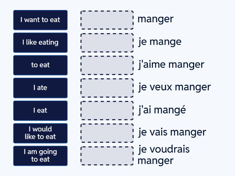 manger verb - Match up