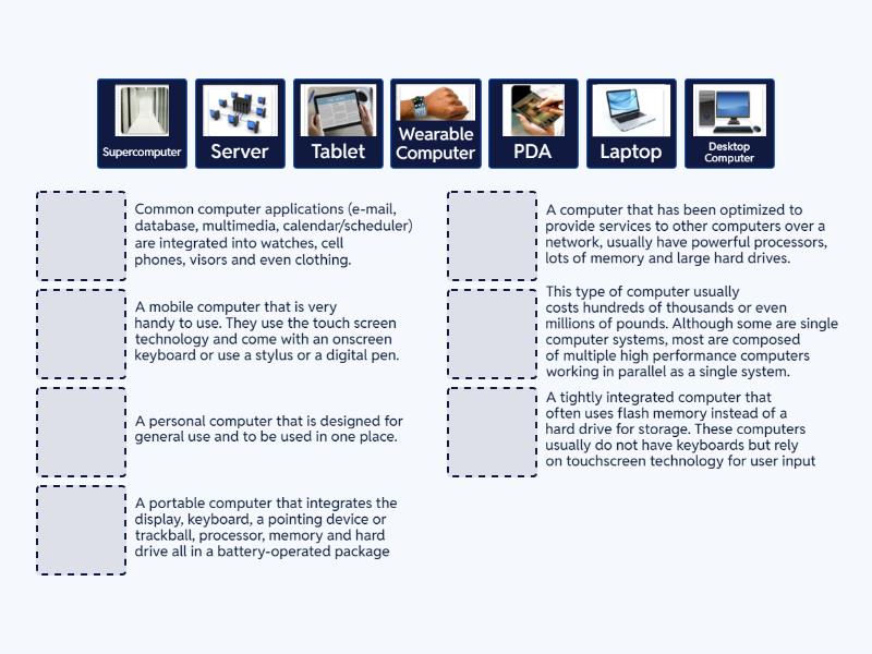 3 Types of Computer WS - Match up