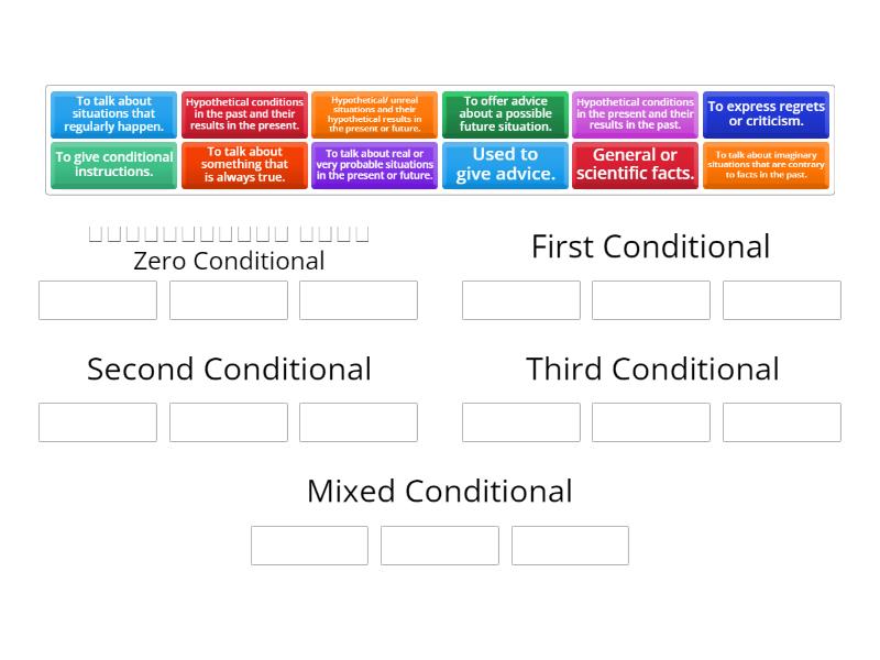 Conditionals - Group sort