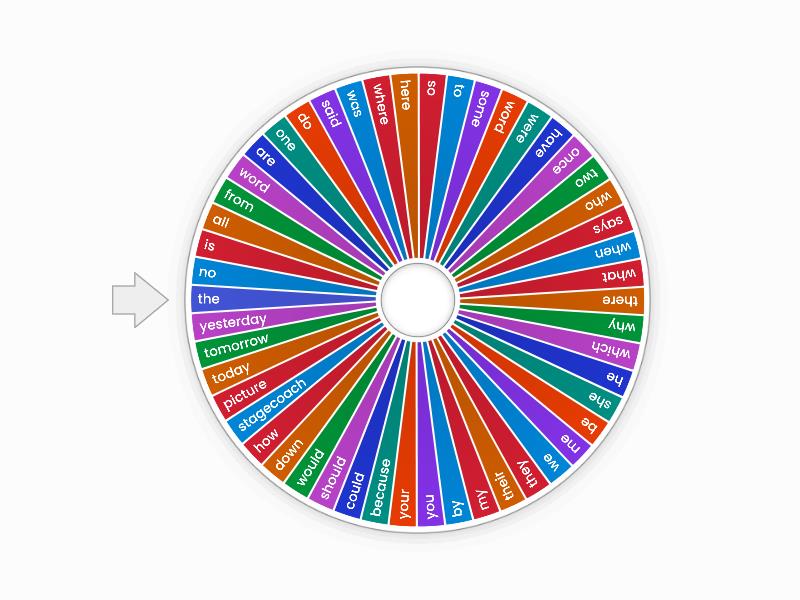CKLA Tricky Words 1st Grade (Units 1-6) - Spin the wheel