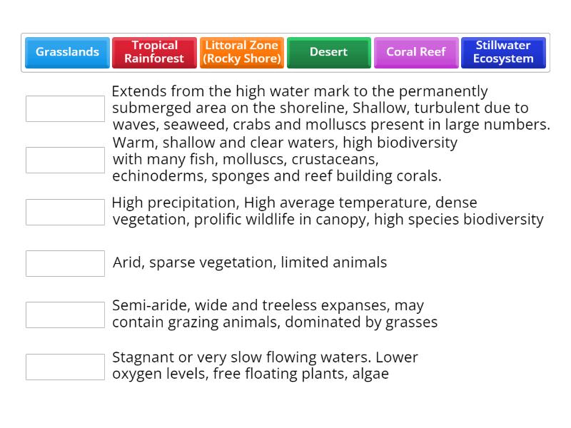 Terrestrial and Aquatic Ecosystems - Match up