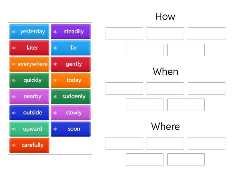 Adverbs: How, When, Where - Group sort
