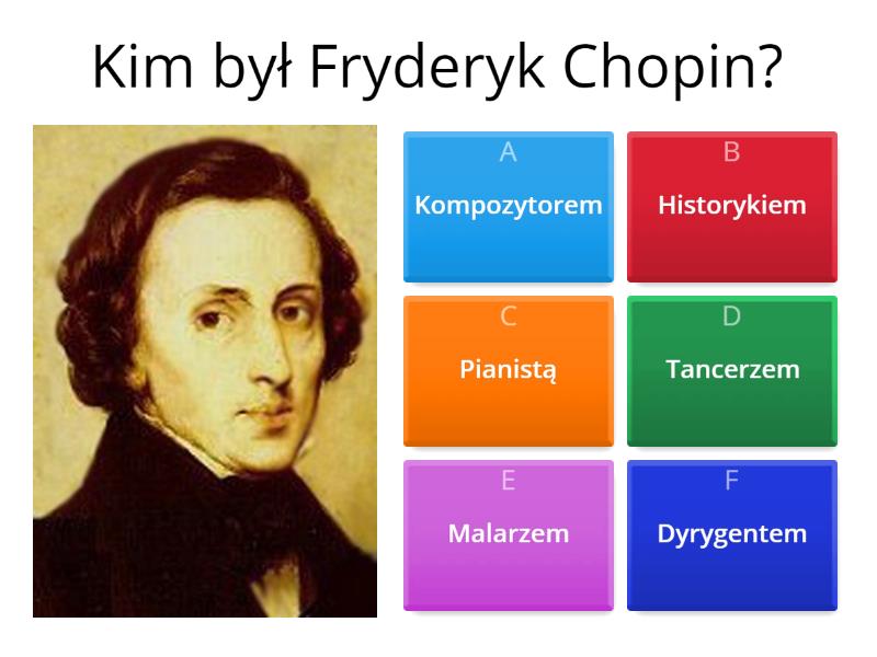 Fryderyk Chopin - Quiz