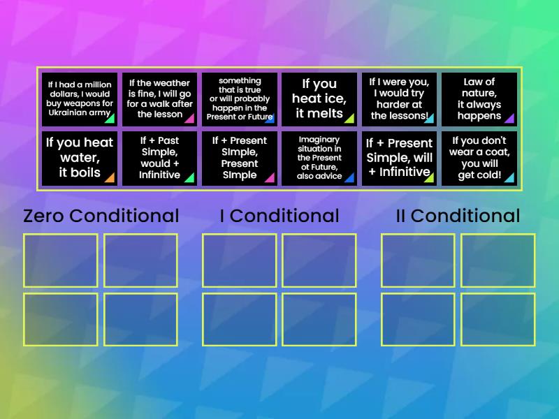 CONDITIONALS - Group sort