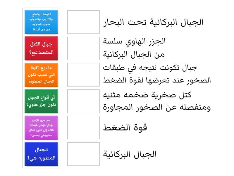 ورد وول علوم - المطابقة
