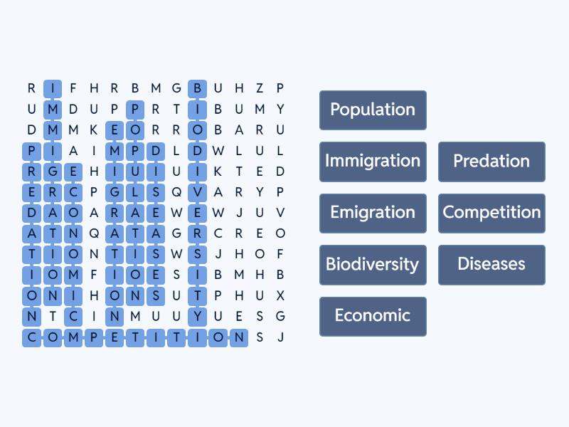ECOSYSTEM: BIODIVERSITY - Wordsearch