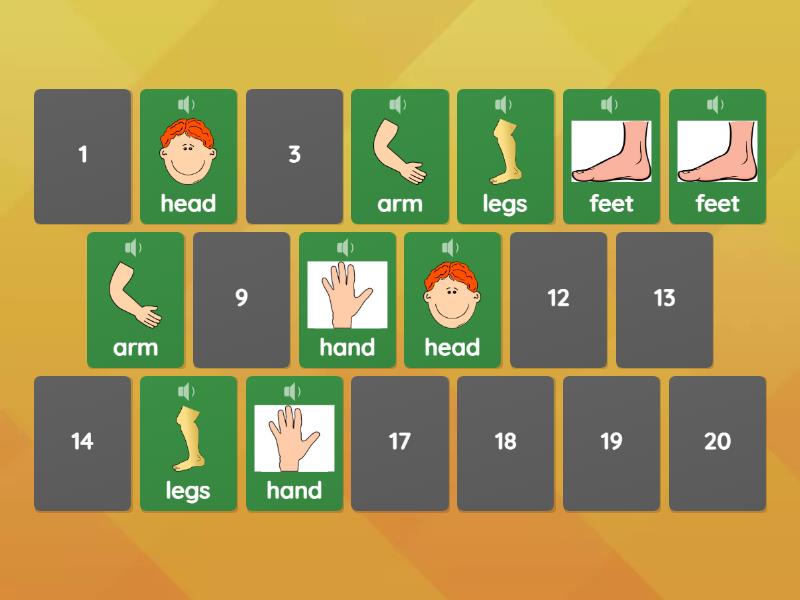 Parts of the body - Memory Game - Matching pairs