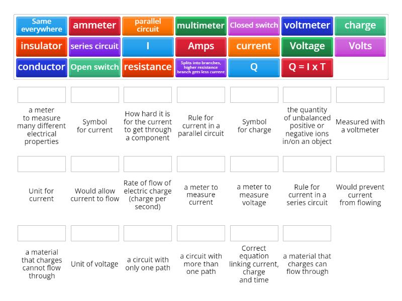 Electrical Words Definitions - Match up