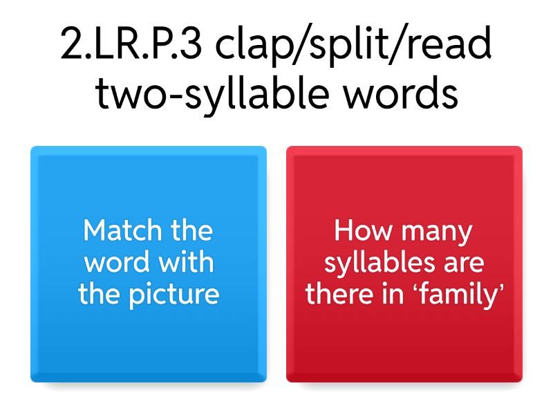 Which activity best suits this outcome? - Quiz