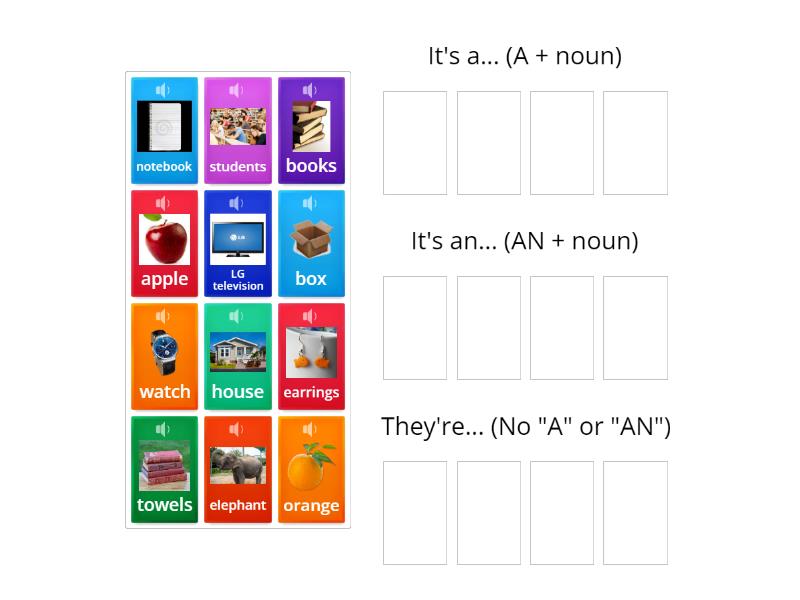 a/ an indefinite article - Group sort