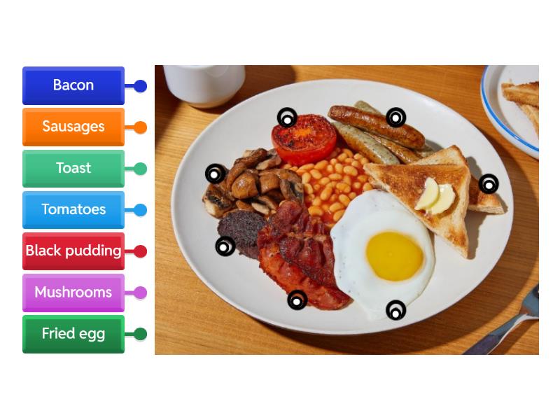 Matching Game "English Breakfast" - Labelled diagram