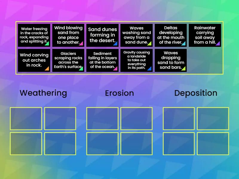 Sort Weathering, Erosion, and Deposition - Group sort