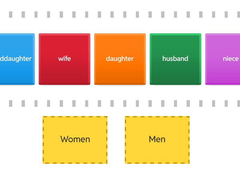 Family - Speed sorting