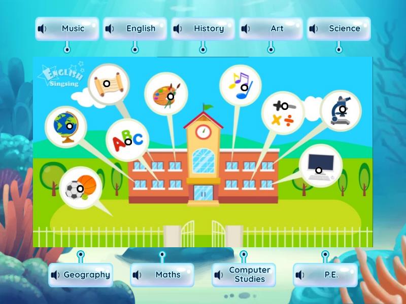 GG2 unit 1.1. School Subjects - Labelled diagram