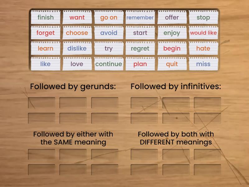 Classify the verbs: - Group sort