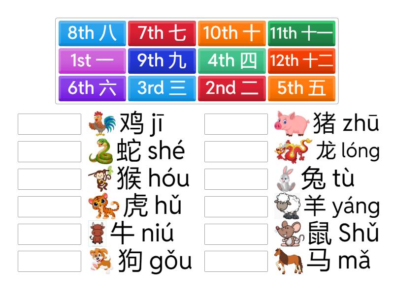 Order of 12 Chinese Zodiac Animals Pinyin&Characters - Match up