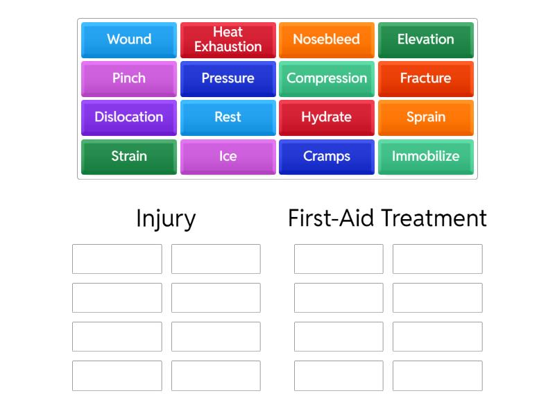 Injury & First-Aid Treatment - Group sort