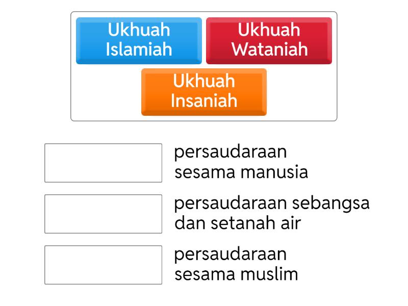 Indahnya Persaudaraan dalam Islam - Match up Indahnya Persaudaraan dalam Islam - Match up