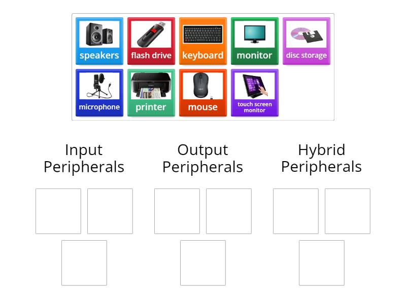 Peripherals - Group sort