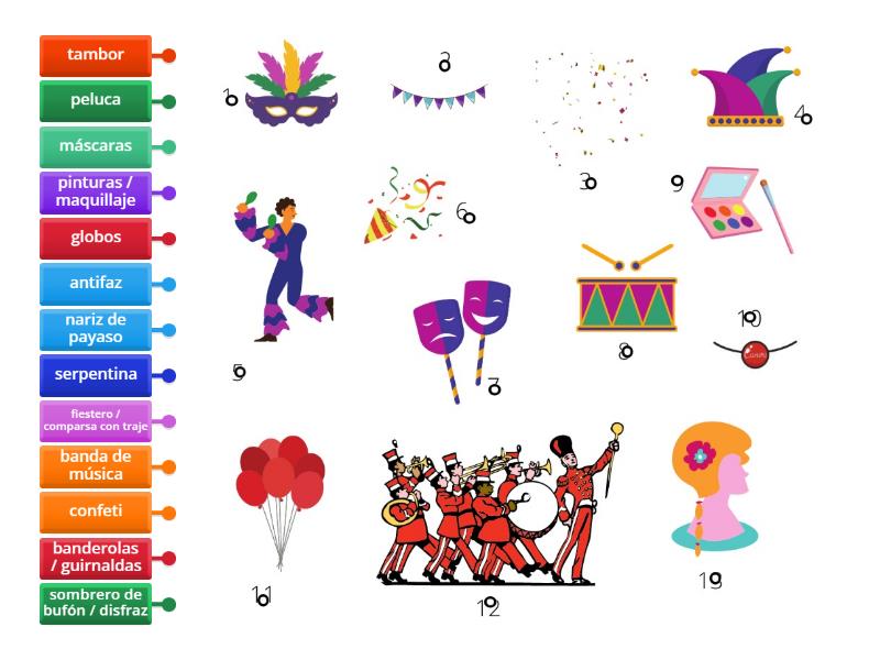 Carnaval - Vocabulario - Imagem com legenda