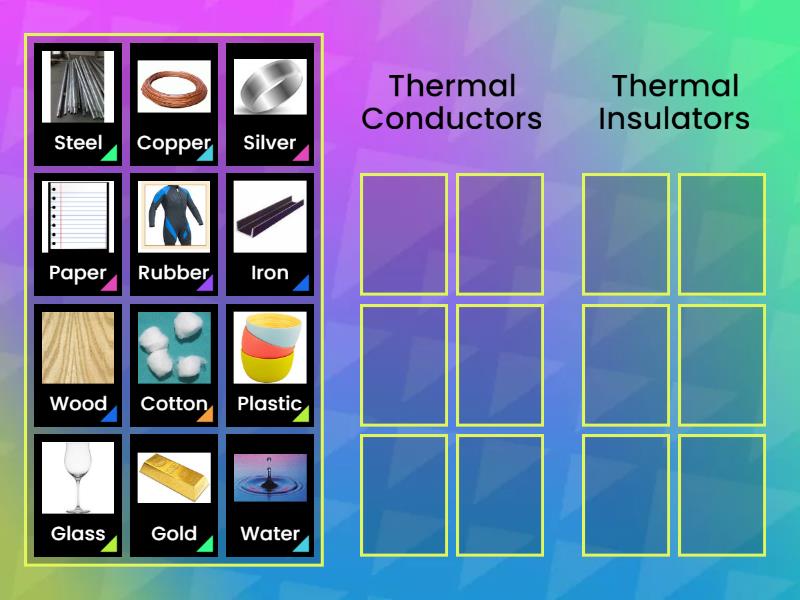 Thermal Conductors and Insulators - Group sort