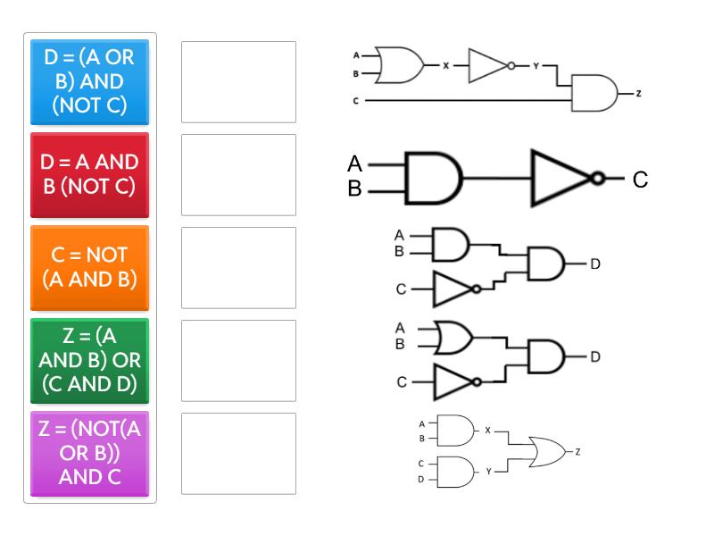 BOOLEAN LOGIC EXPRESSIONS - Match up