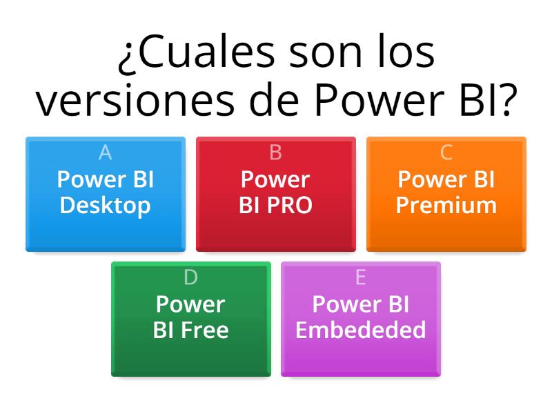 Power BI - Cuestionario