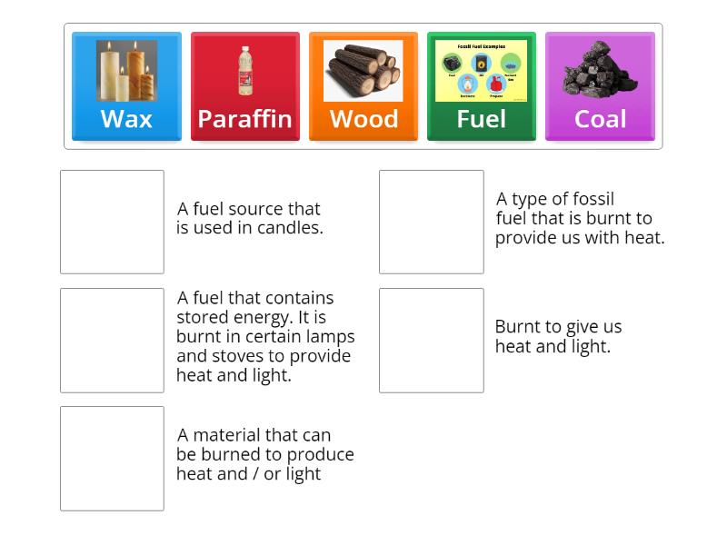 Stored Energy in Fuels - Match up