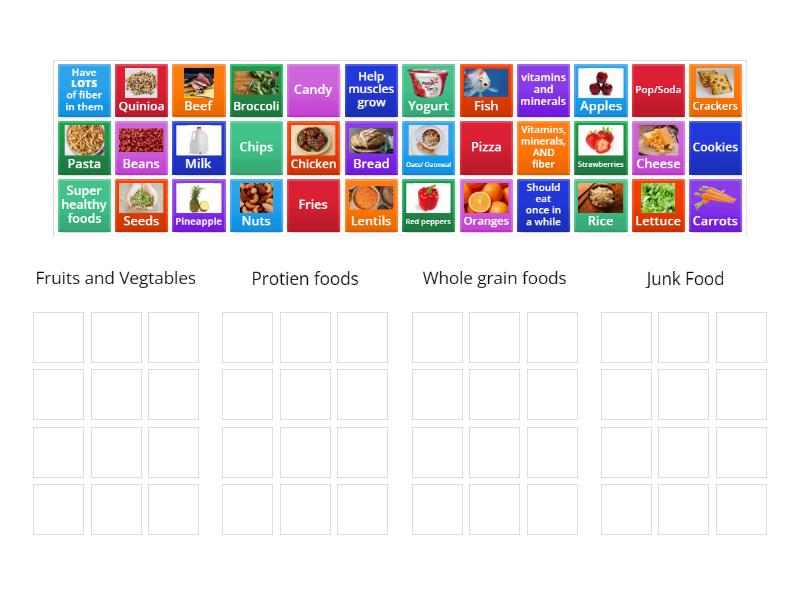 3 food groups. Grade 2 health - Group sort