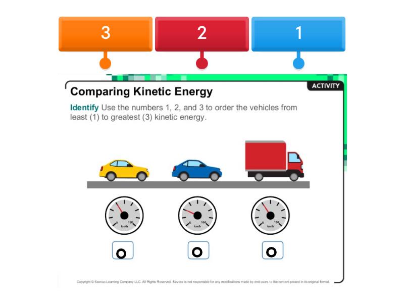 Comparing Kinetic Energy - Labelled diagram