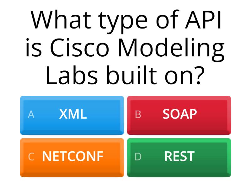 Introduction to Network Simulations with Cisco Modeling Labs Pre-AssessmenT - Questionário