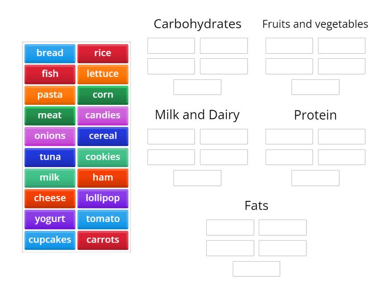 Types of food - Group sort
