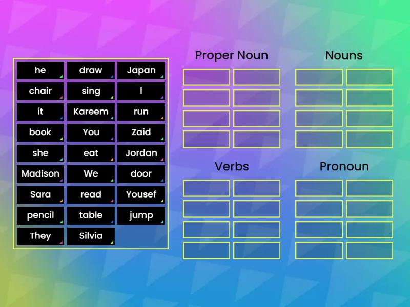 Proper Nouns - Nouns - Verbs- Pronoun - Group sort