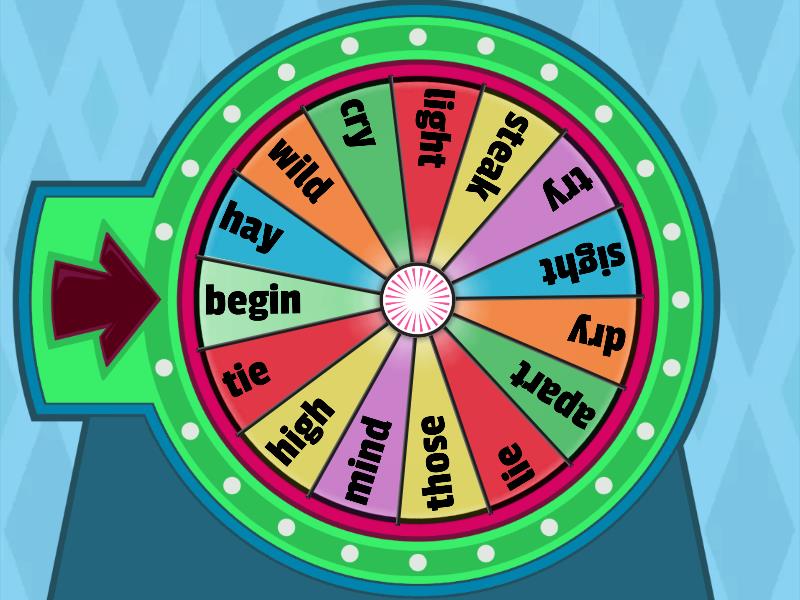 Grade 2 Unit 3 Week 2 Spelling Words - Spin the wheel