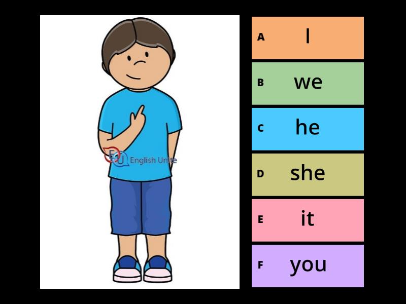 Grammar Unit 13 Pronouns - Quiz