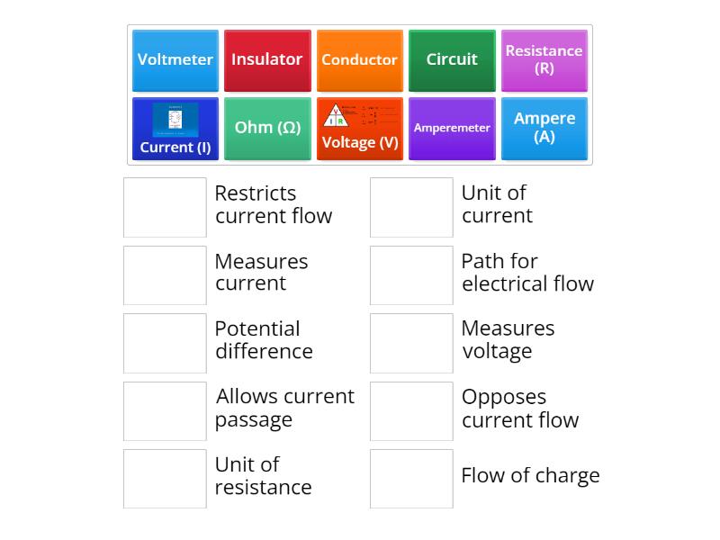 Electricity Fundamentals - Une las parejas