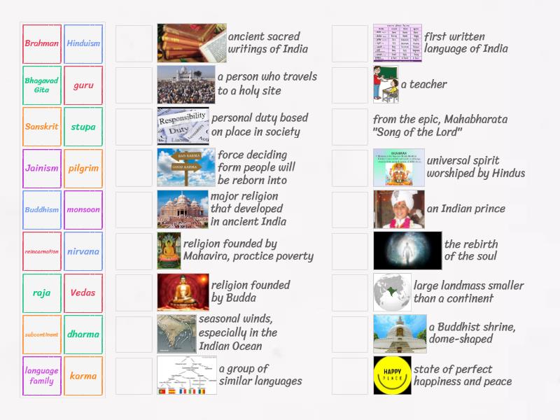 Grade 6 - Social Studies Ch. 9 Ancient India - Match up