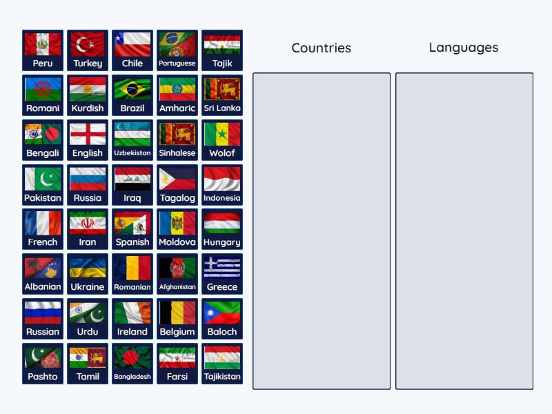 Countries vs. Languages - Group sort