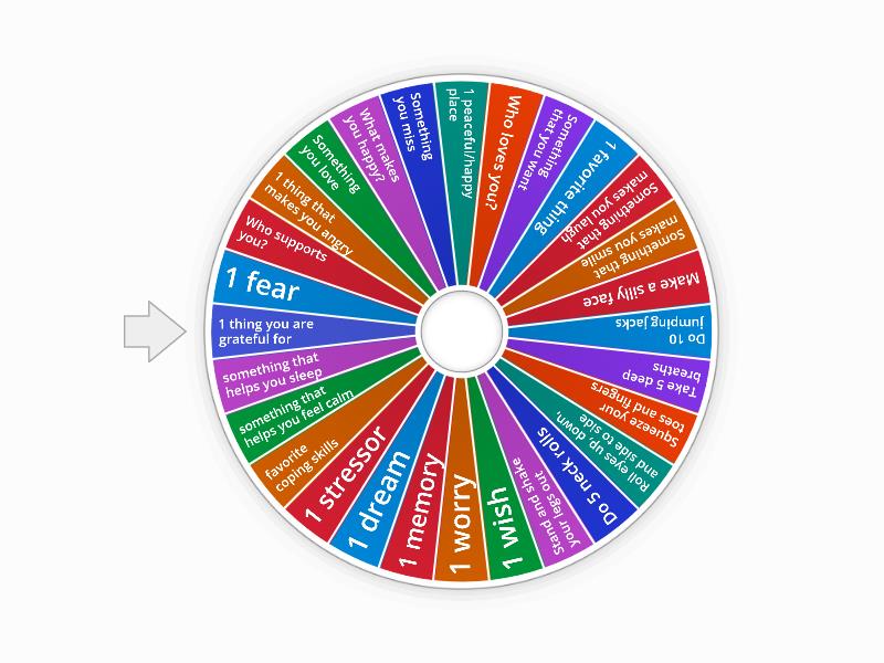 Stress and Coping - Spin the wheel