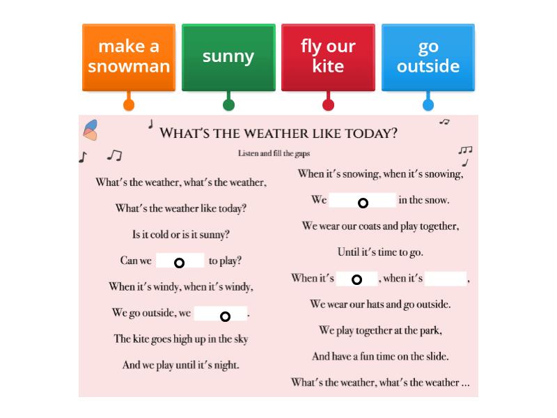 FF2_What's the weather like today? - Labelled diagram