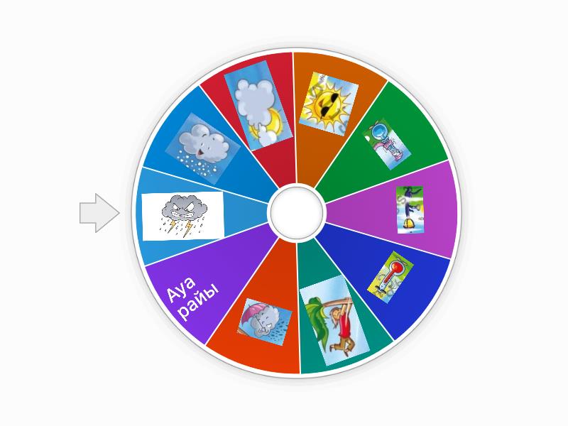 Weather - Spin the wheel