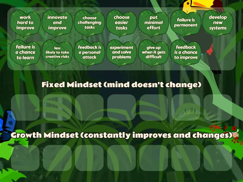 Growth Mindset for correction - Group sort