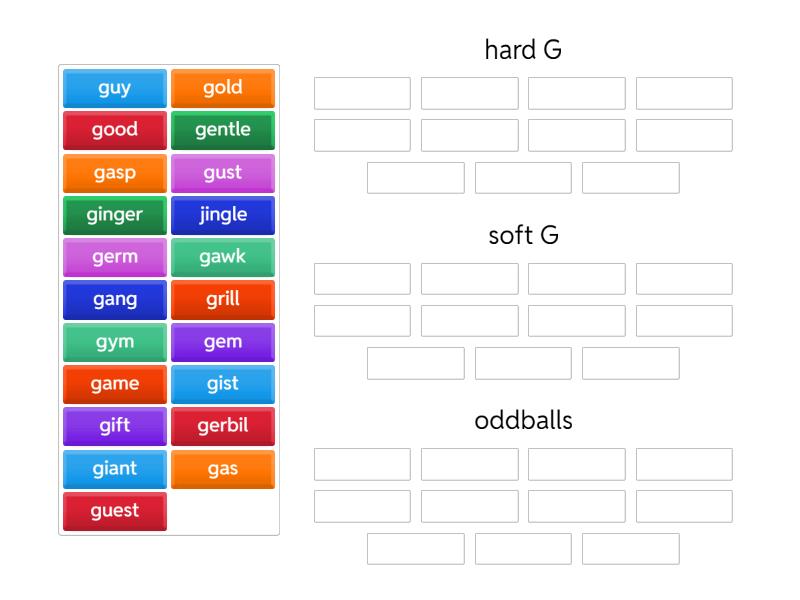 i2 - soft G, hard G - Group sort