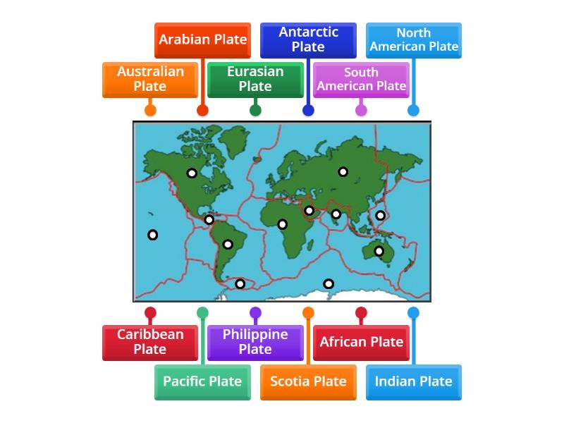 S2 Plate Tectonics Puzzle - Labelled diagram