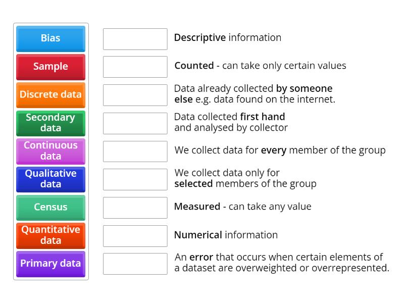 Types of Data - Match up
