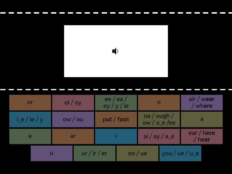Phonic Vowel sounds - spellings - Find the match