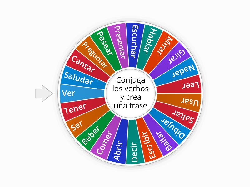 La rueda de los verbos - Glücksrad